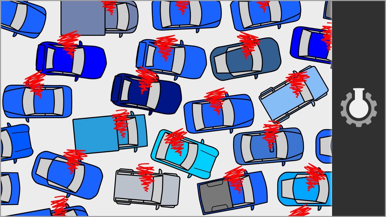 The Simple Solution to Traffic 【 2024 】 | Mr Trucos The Simple Solution to Traffic 【 2024 】 | Mr Trucos
